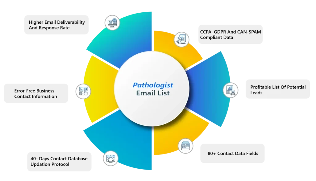 Pathologist Email List | 100% Opt-in Pathologists Mailing List