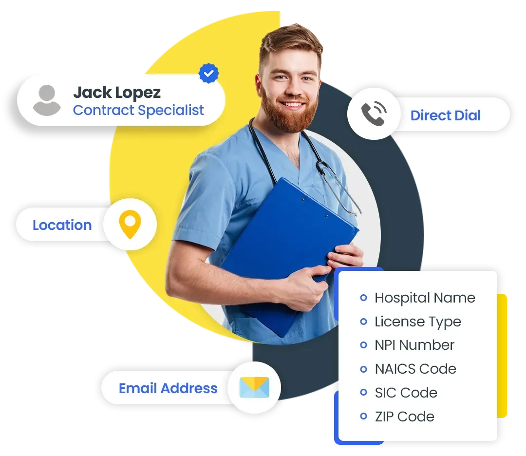 Hospital Procurement Email List | Hospital Procurement Mailing List