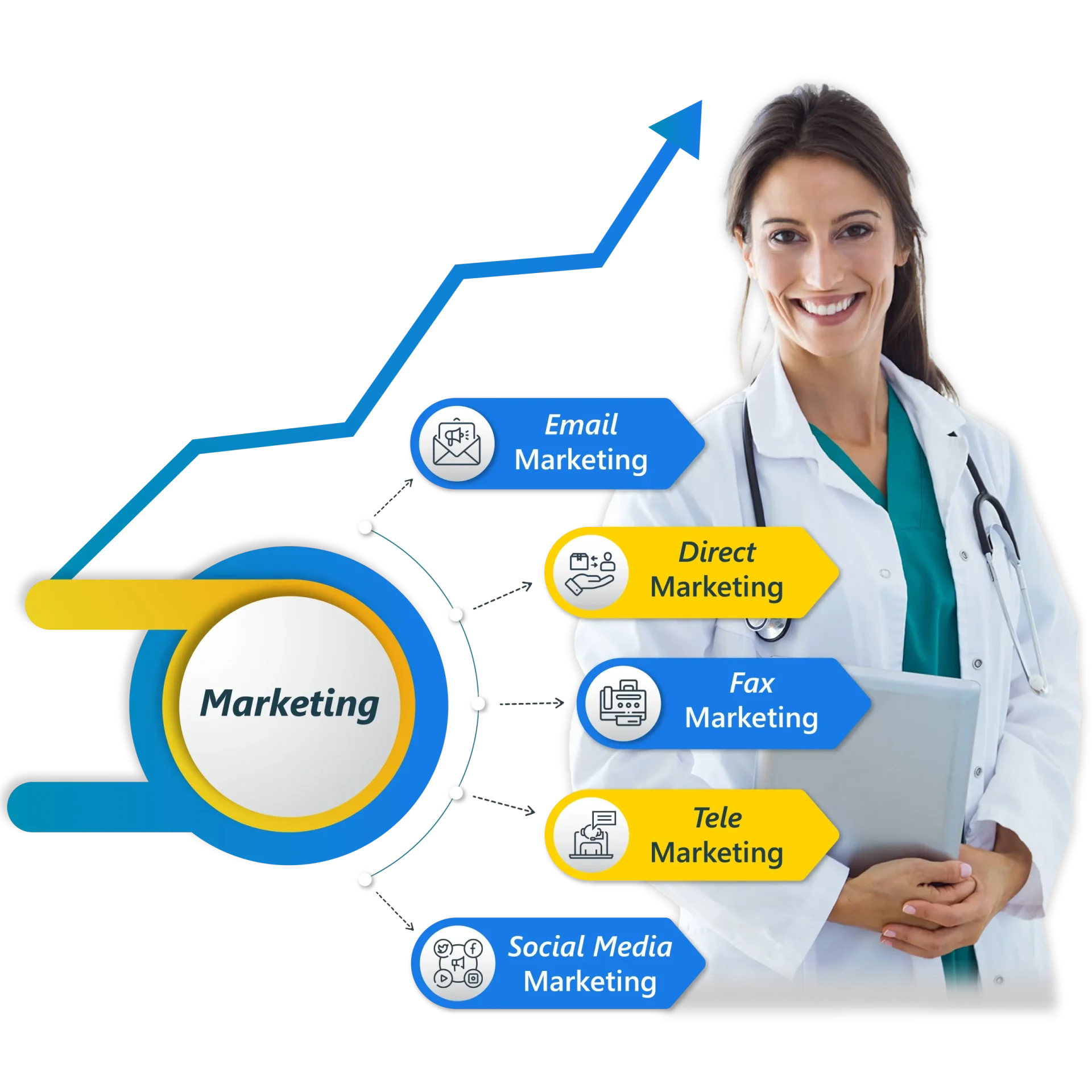 Urgent Care Centers Email List | Urgent Care Centers Mailing List