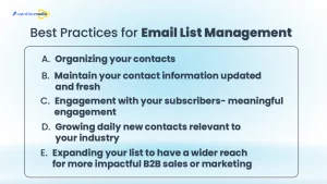 What is an Email List? | #1 In-depth Analyses