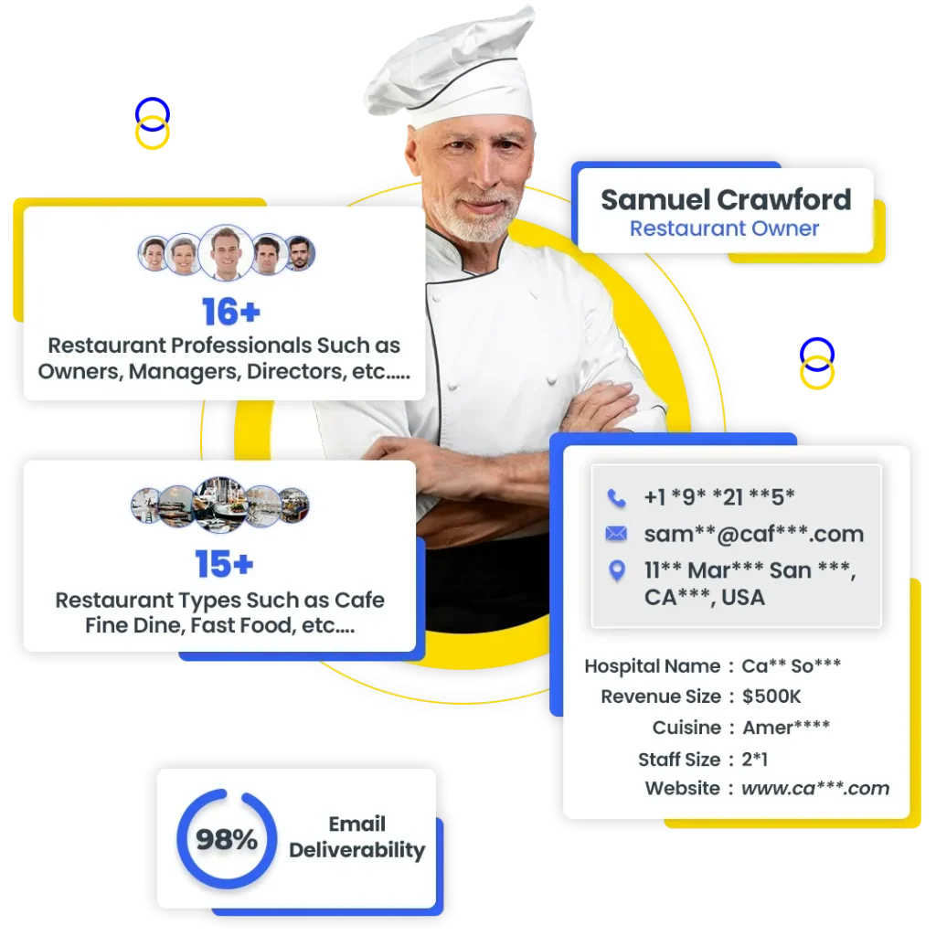 Restaurant Email List | 100% Value-Oriented Restaurant Database