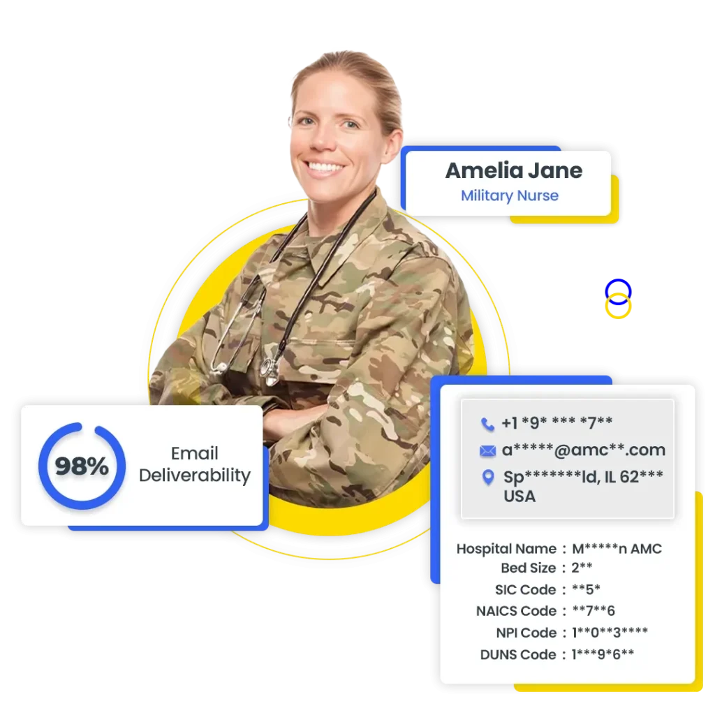 Military Nurses Email List | 100% Verified Military Nurses Database