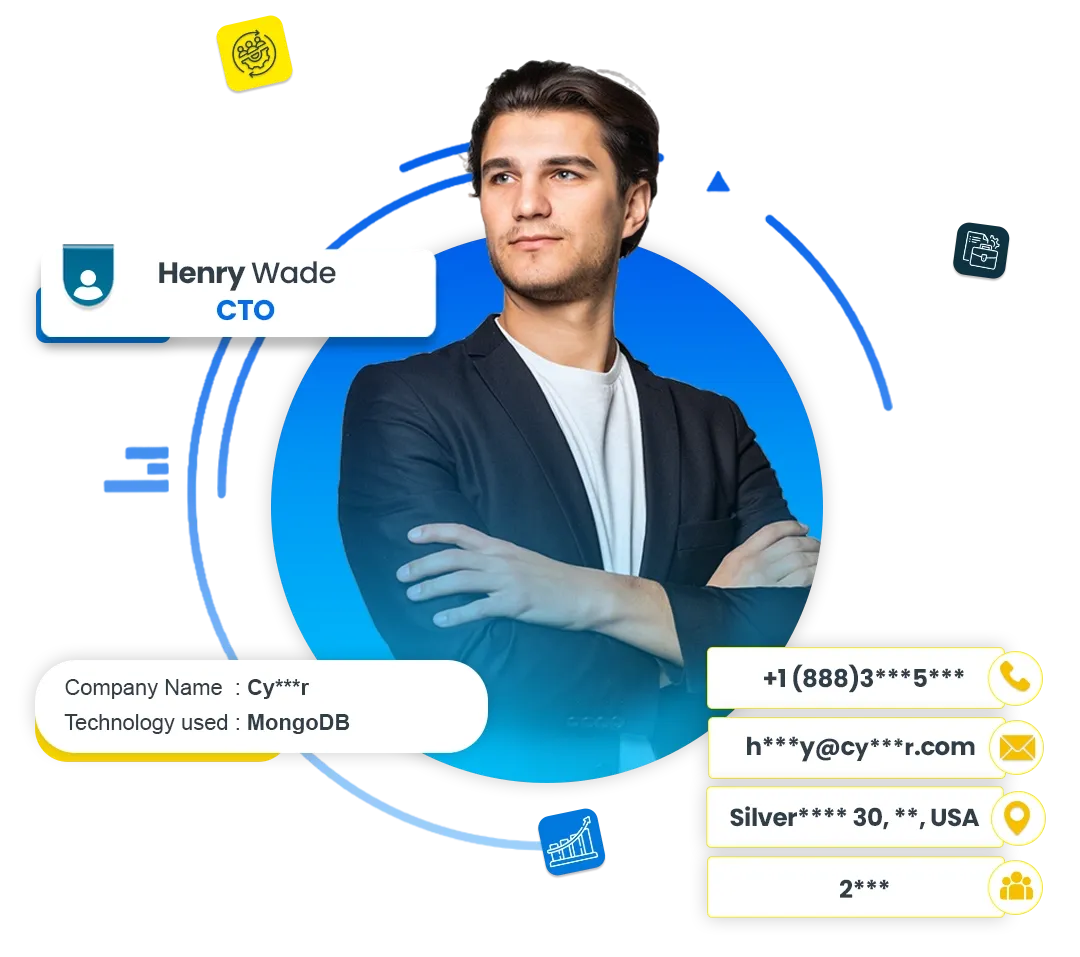 MongoDB Customers List