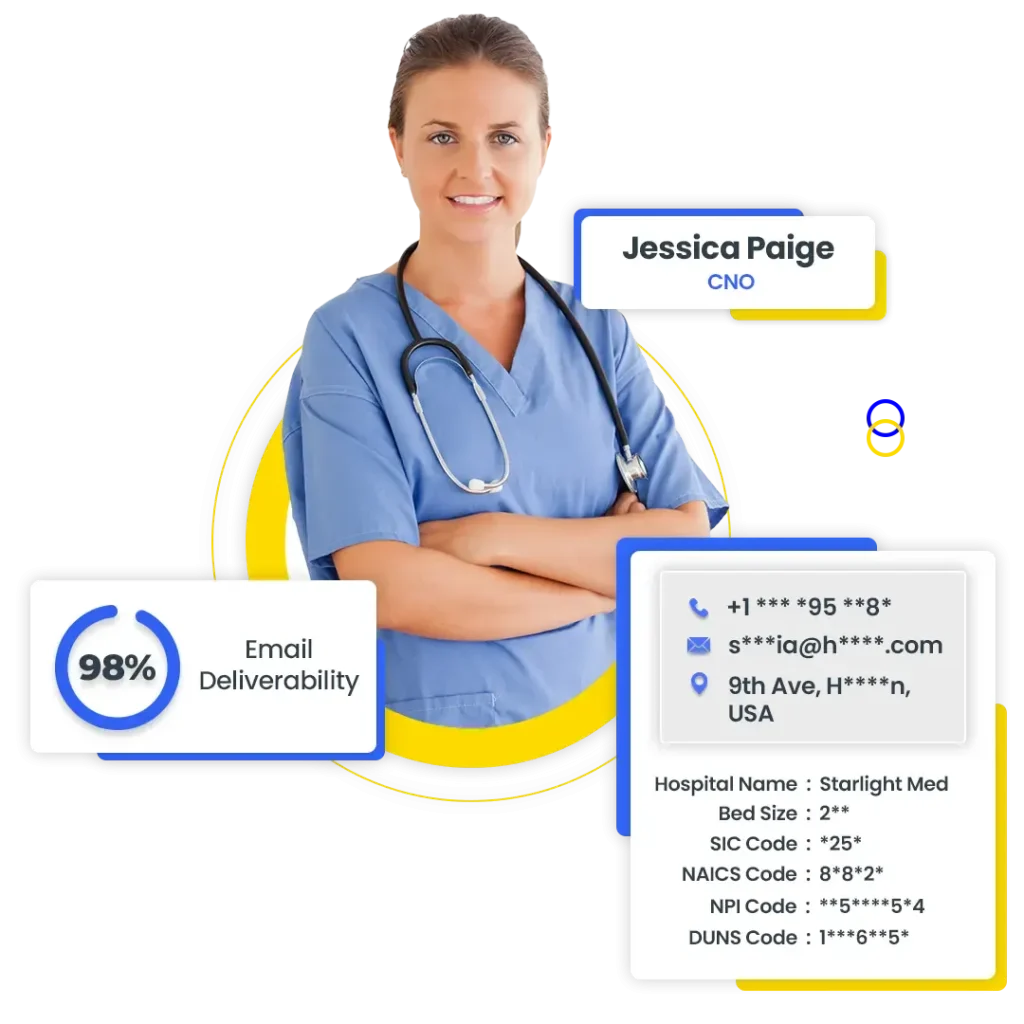 CNO Email List | 8,654+ Verified CNO Email Addresses