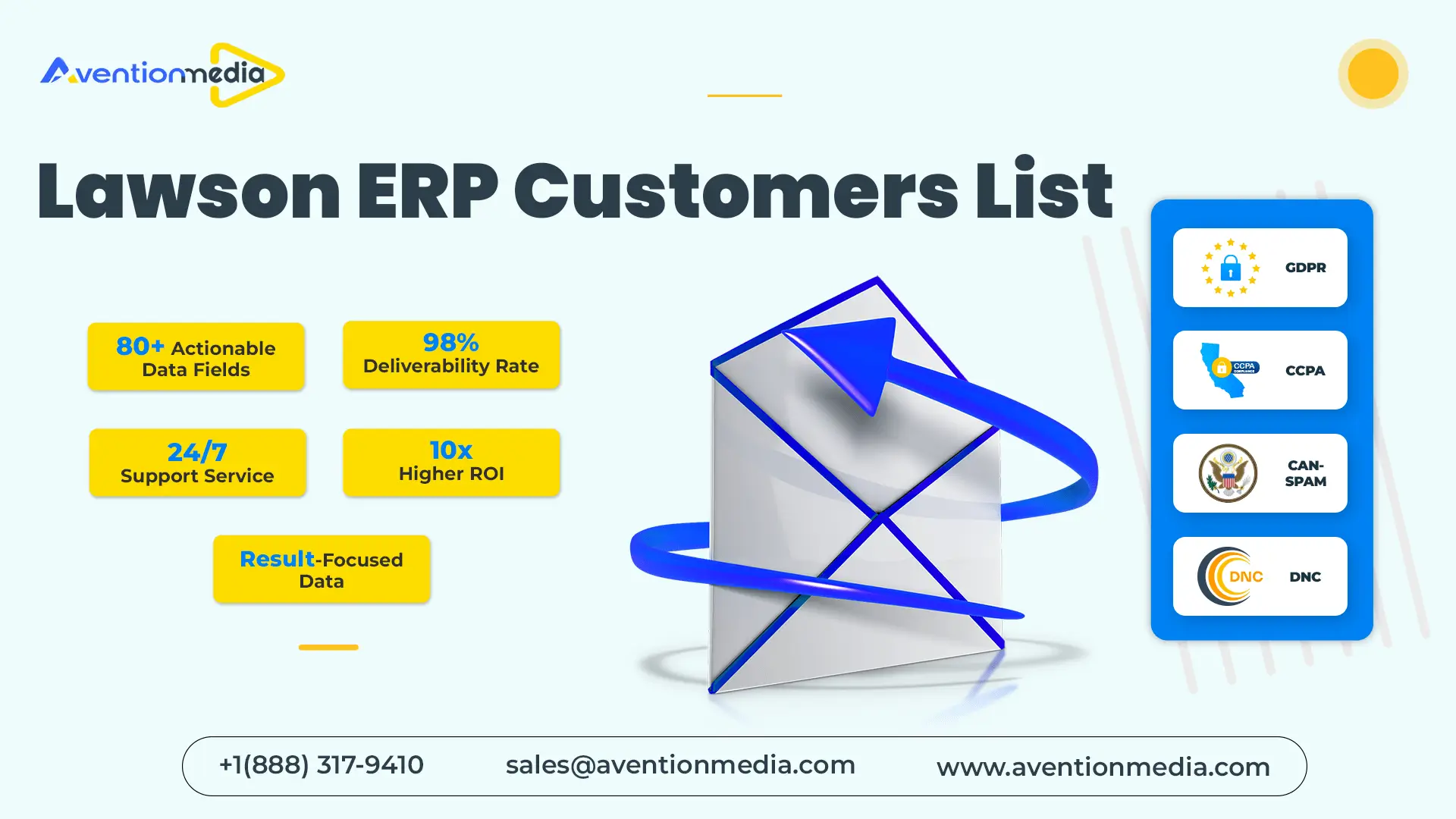 Lawson Erp Customers List Companies That Use Lawson Erp