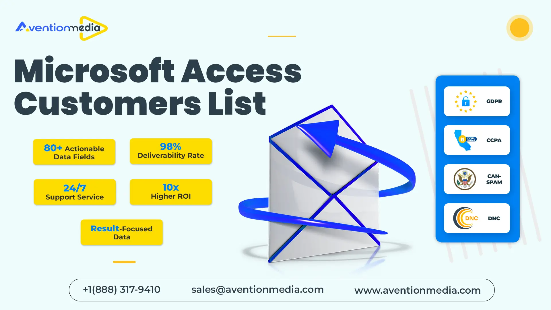Microsoft Access Customers List | Companies Using Micrsoft Access