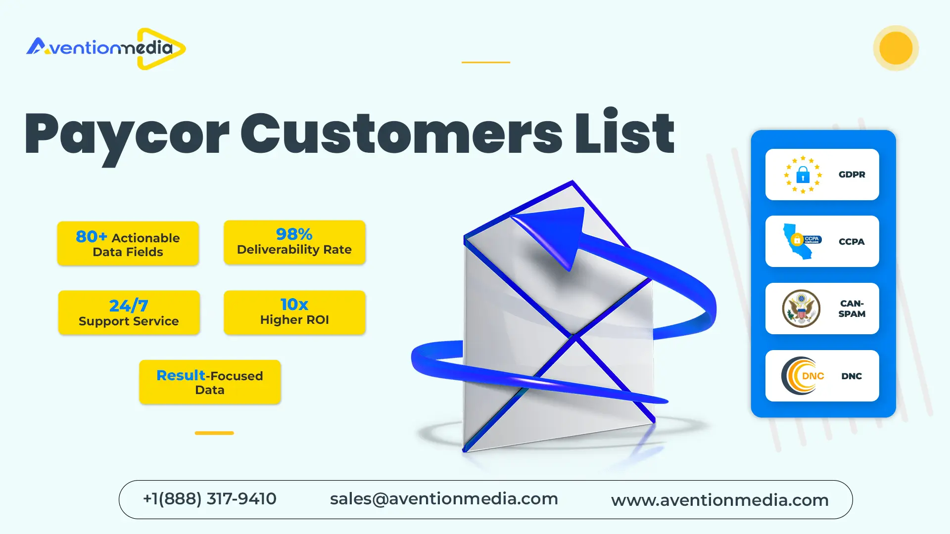 Paycor Customers List | Companies that Use Paycor