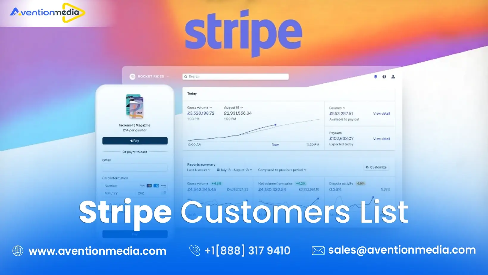 Stripe Customers List | List of Companies Using Stripe