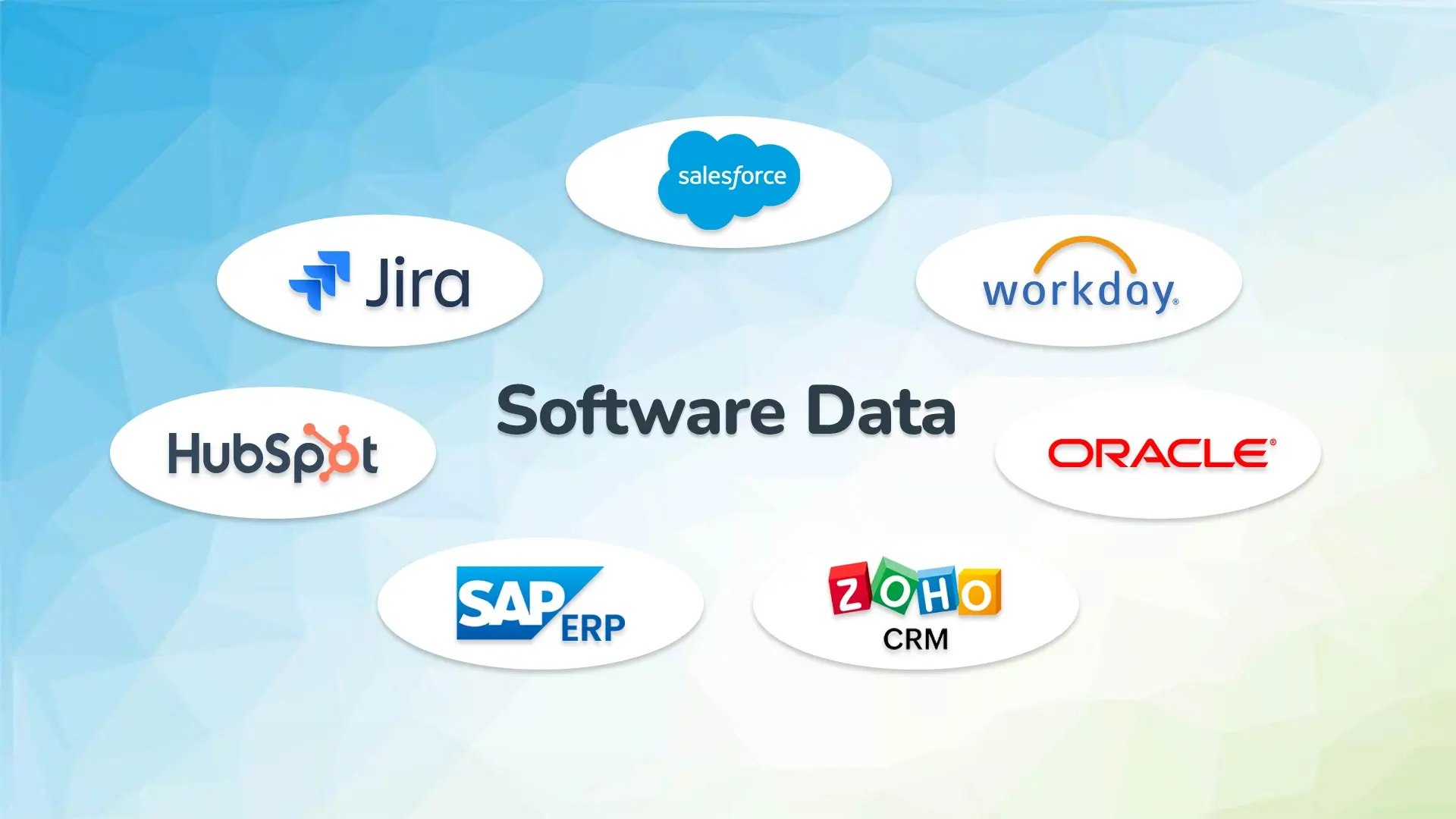 What is Technographic Data | Examples & Importance